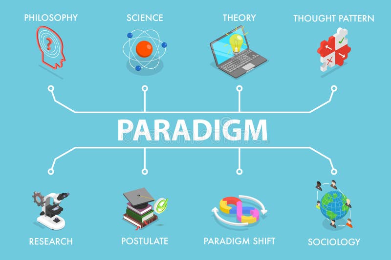 3D Isometric Flat Vector Illustration of Paradigm Stock Vector ...