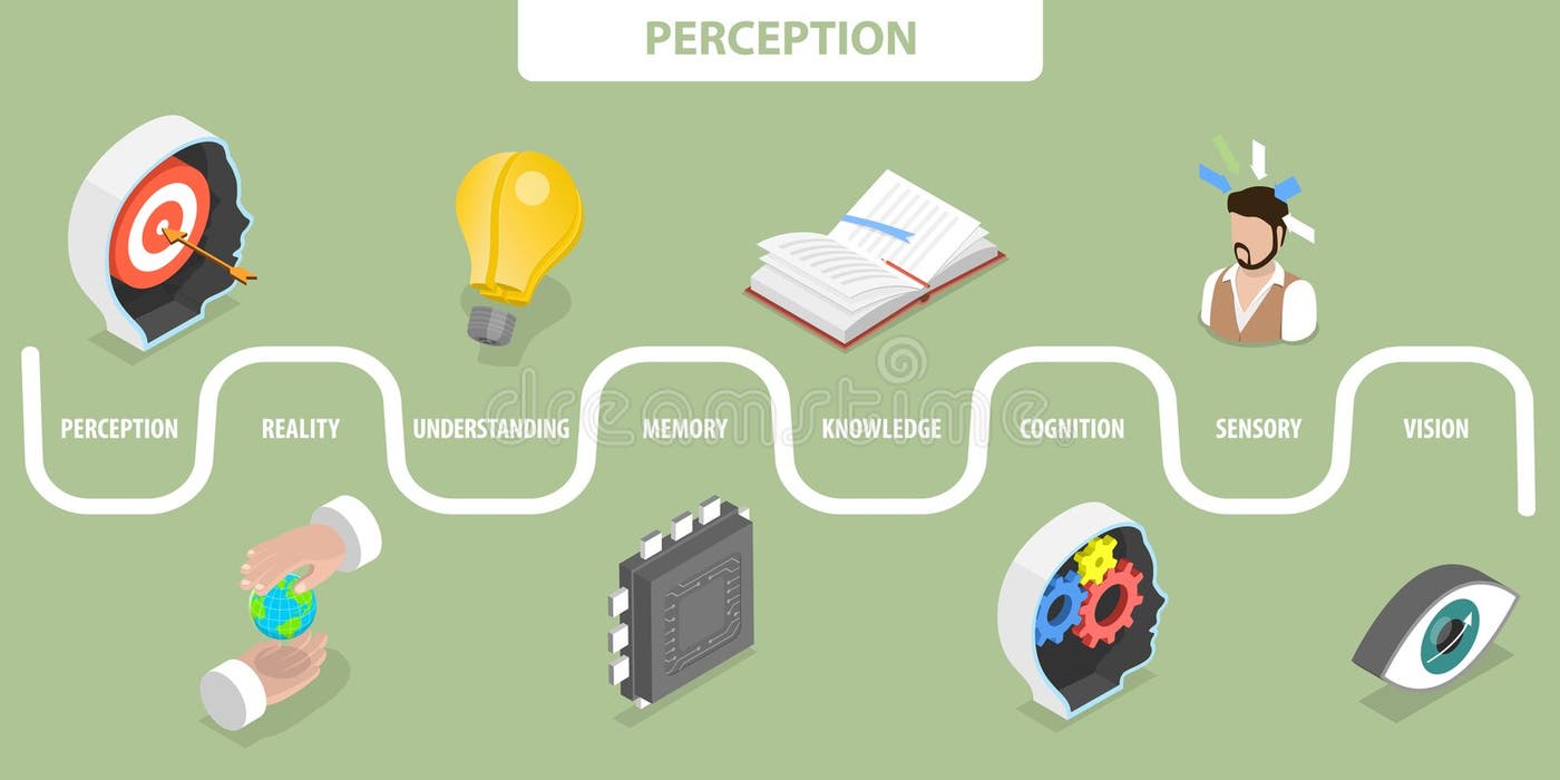 Perception Illustration Stock Illustrations – 23,807 Perception ...