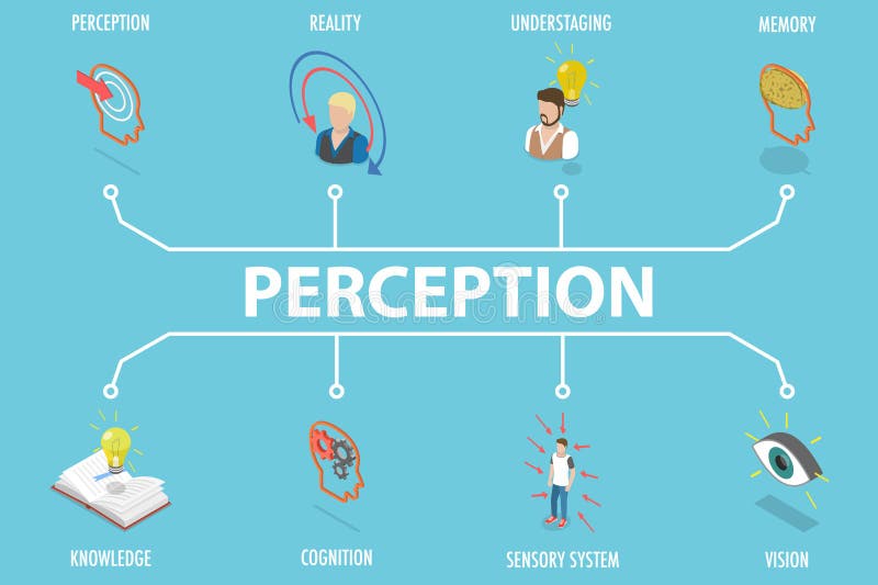 3D Isometric Flat Vector Illustration of Perception Stock Vector ...