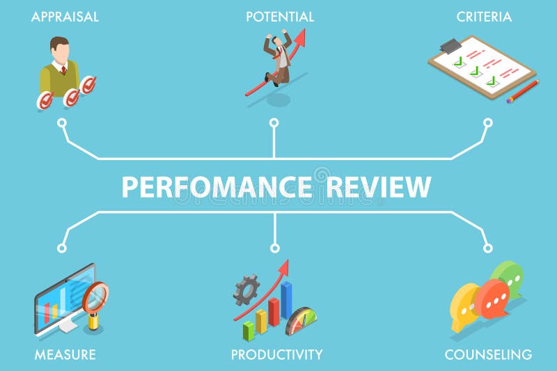 3D Isometric Flat Vector Illustration of Perfomance Review Stock Vector ...