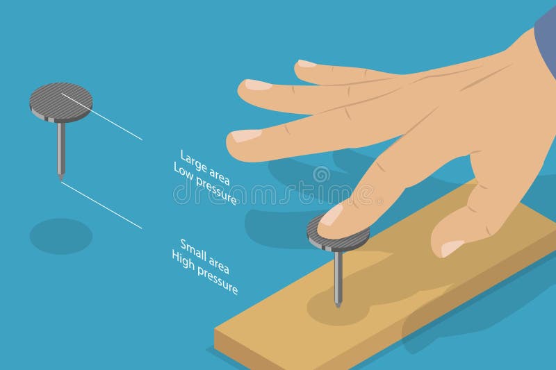 3D Isometric Flat Vector Illustration of Physics Experiment Stock ...