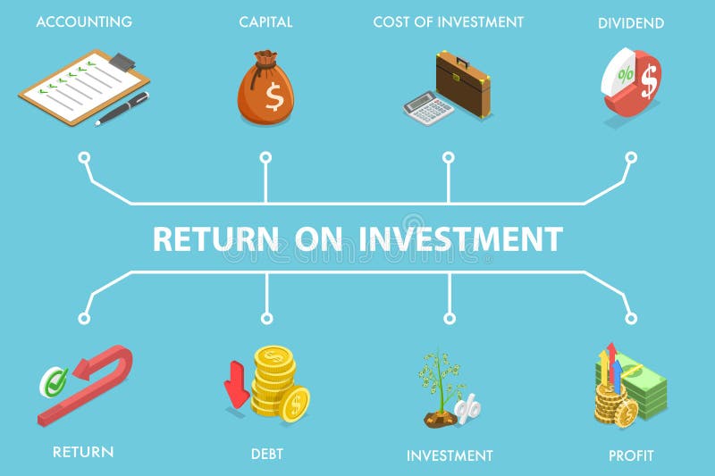 3D Isometric Flat Vector Illustration of Return on Investment Stock Vector - Illustration of ...