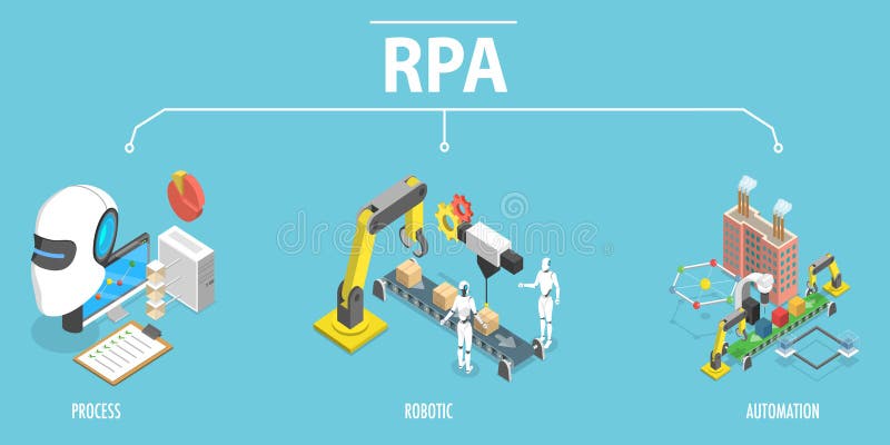 Rpa Stock Illustrations – 3,883 Rpa Stock Illustrations, Vectors ...