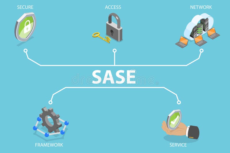 3D Isometric Flat Vector Illustration of SASE Stock Vector ...