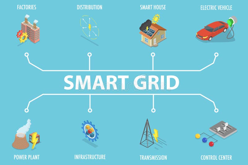 3D Isometric Flat Vector Illustration of Smart Grid Stock Vector ...