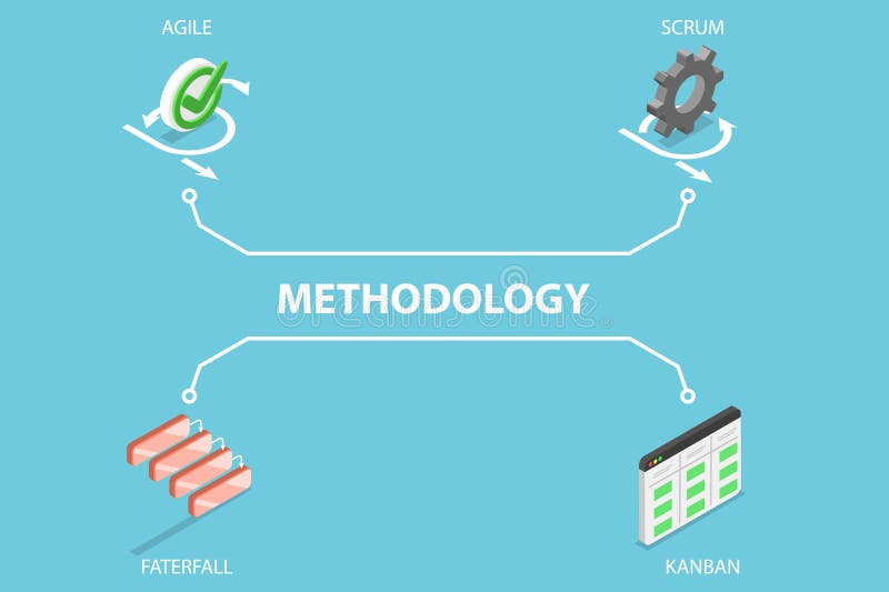 3D Isometric Flat Vector Illustration of Software Development ...