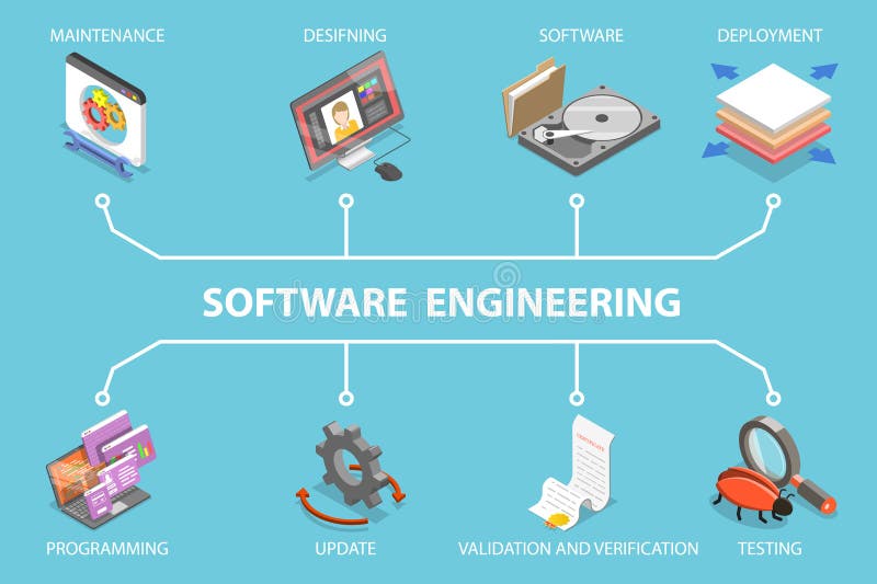 3D Isometric Flat Vector Illustration of Software Engineering Banner Stock Vector - Illustration ...
