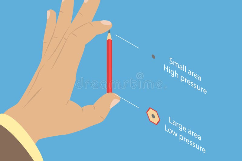 Pressure Physics Stock Illustrations – 3,564 Pressure Physics Stock ...