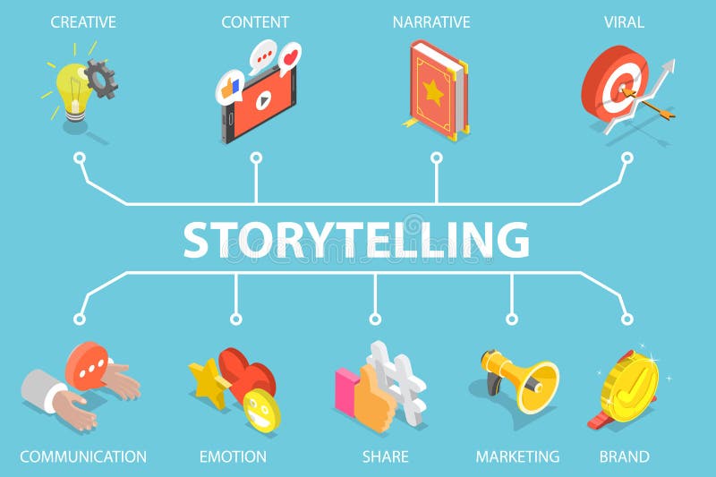 3D Isometric Flat Vector Illustration of Storytelling Stock ...