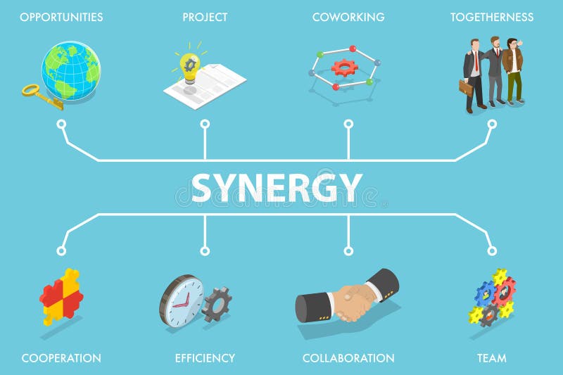 3D Isometric Flat Vector Illustration of Synergy Banner Stock ...