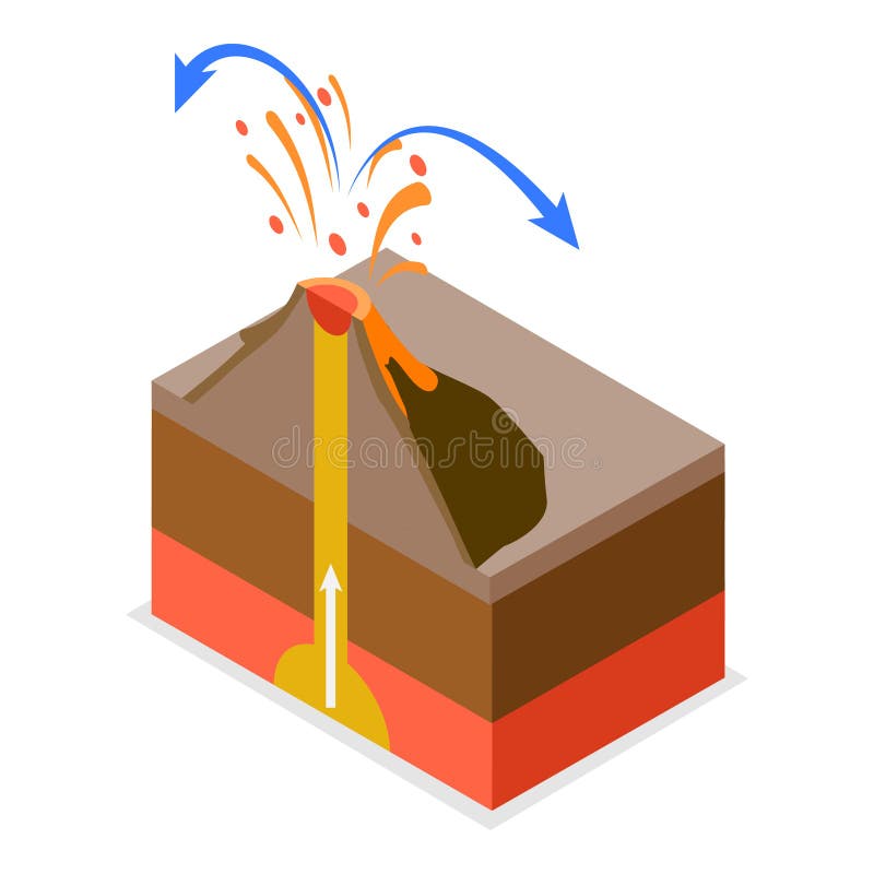 Shield Volcanoes Stock Illustrations – 124 Shield Volcanoes Stock ...