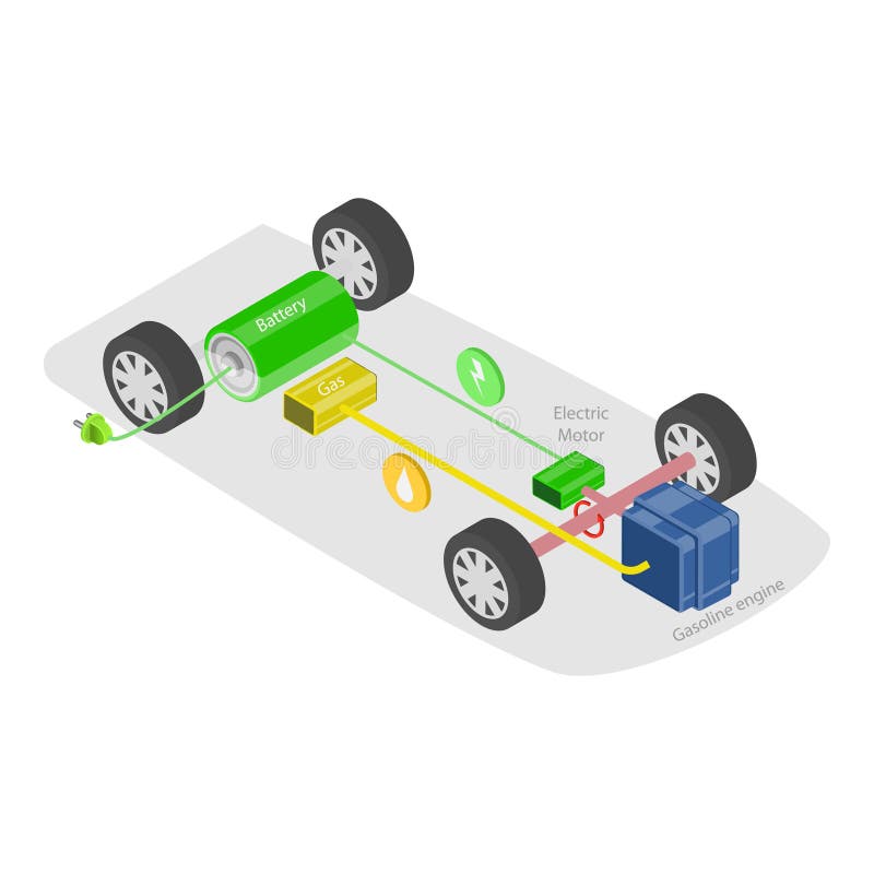 Bev Car Illustration Stock Illustrations – 79 Bev Car Illustration ...