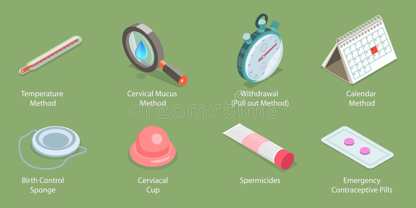 Diaphragm Cervical Cap Stock Illustrations – 15 Diaphragm Cervical Cap ...