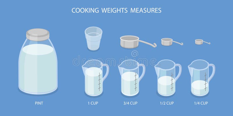 3D Isometric Flat Vector Set of Cooking Weights and Measures Stock Vector - Illustration of ...