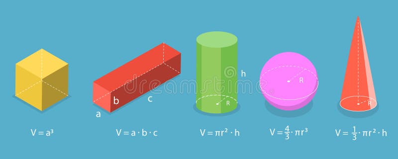 3D Isometric Flat Vector Set of Polygon Formulas Stock Vector ...