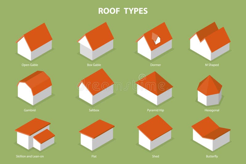 3D Isometric Flat Vector Set of Roof Types Stock Vector - Illustration ...
