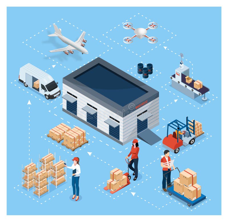 3D Isometric Global Logistics Solutions Concept with Smart Logistics ...