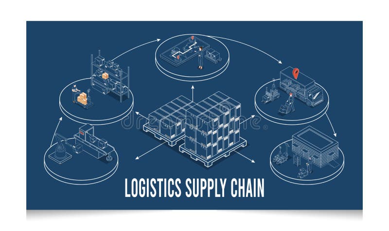 Materials Handling Stock Illustrations – 691 Materials Handling Stock ...