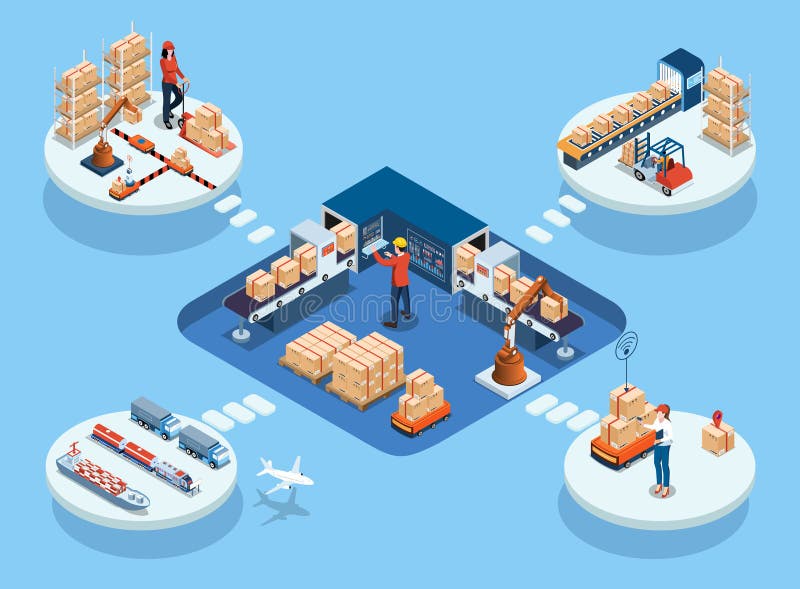 3D Isometric Logistics Supply Chain Management and Delivery Concept ...