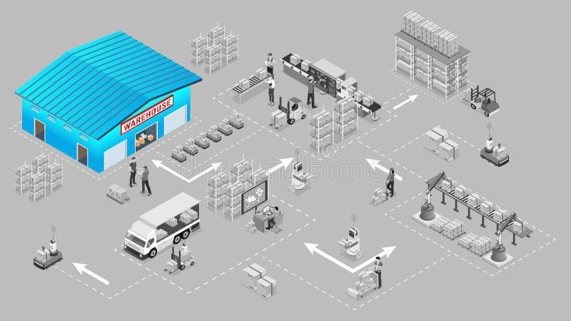 3D Isometric Logistics Planning Management Concept with Planning ...
