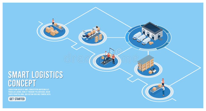 3D Isometric Smart Logistics Concept with Warehouse Logistics and ...