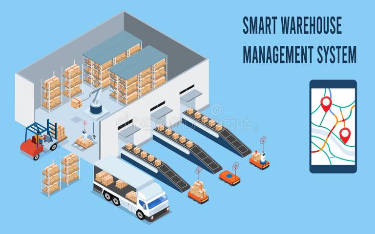 3D Isometric Smart Warehouse Management System with Warehouse ...
