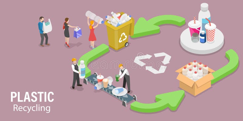 Recycling Garbage Process Isometric Infographic, Flat Vector ...