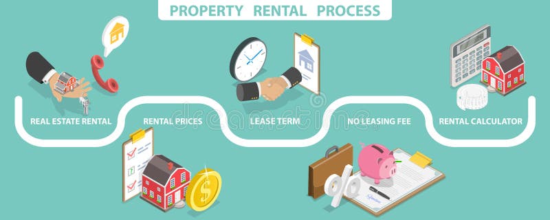 3D Isometric Vector Conceptual Illustration of Property Rental Process ...