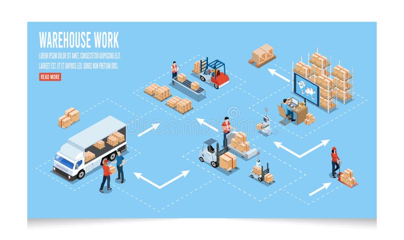 3D Isometric Warehouse Logistic Concept with Workers Loading Products ...