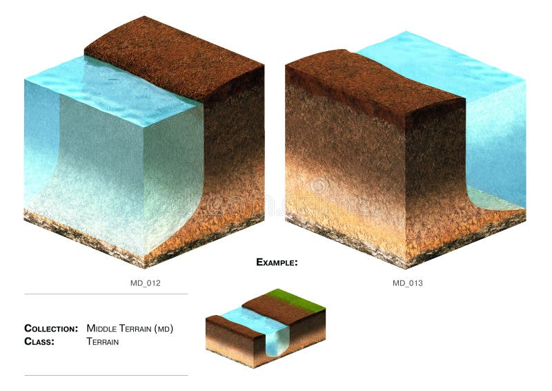 3D landscape block grass stock illustration. Illustration of plan ...