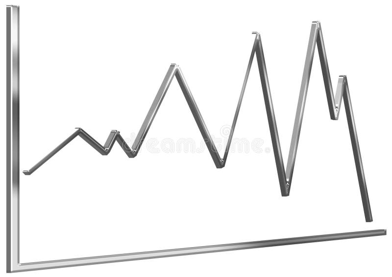 3D Line Chart with High Volatility Silver Metallic Effect Representing ...