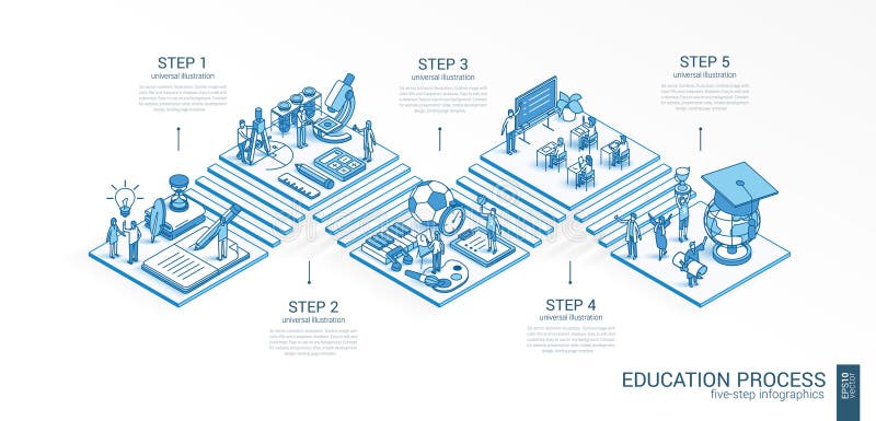 Icon 3d Isometric Process of the Warehouse Stock Vector - Illustration ... Icon 3d Isometric Process of the Warehouse Stock Vector - Illustration ...