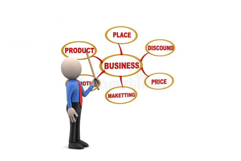 3d Man Strategy Flow Chart Diagram Stock Illustrations – 79 3d Man ...