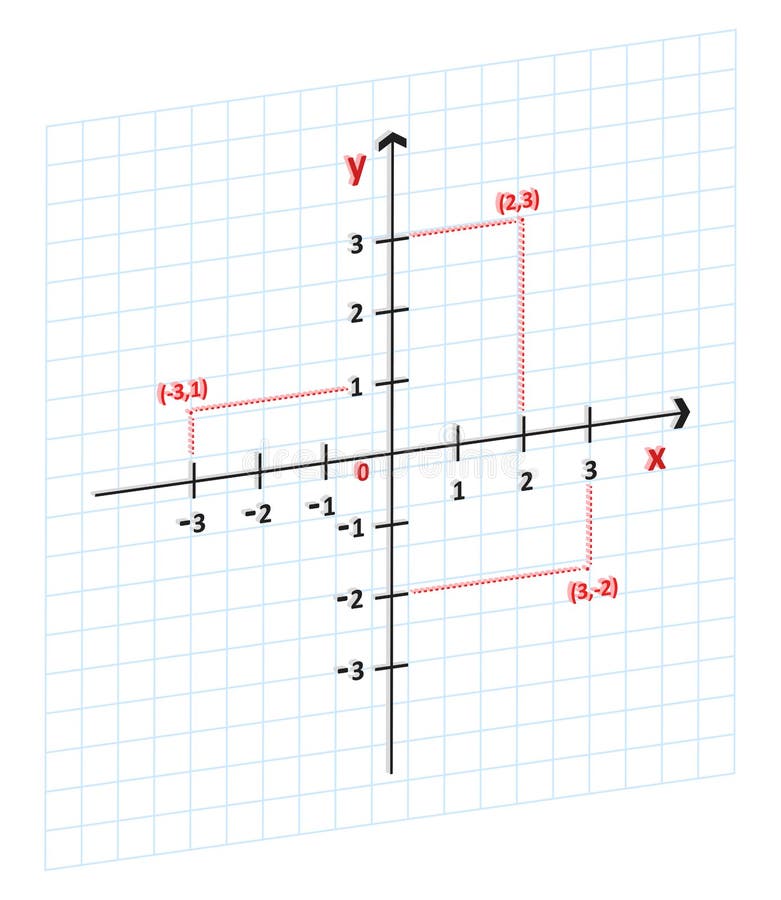 3d Mathematics Cartesian Coordinate System Stock Vector Illustration Of Data Mathematical