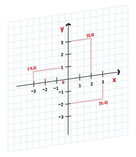 3D Mathematics Cartesian Coordinate System Stock Vector - Illustration ...