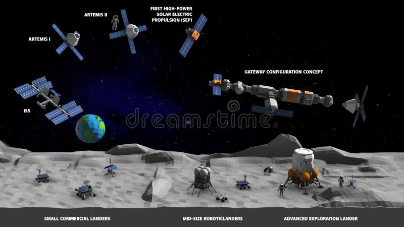 Artemis Program 3D Illustration Stock Illustration - Illustration of ...