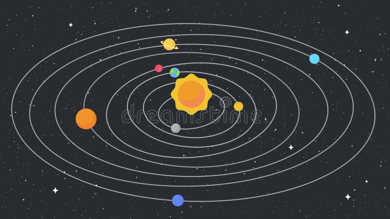 2D Motion Orbits Around the Sun of Planets in the Solar System Stock ...