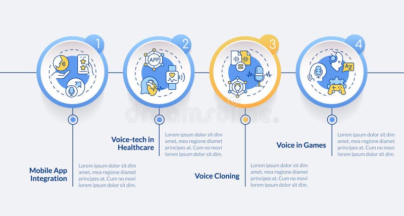 2D Multicolor Voice Assistant Layout with Linear Icons Stock Vector ...