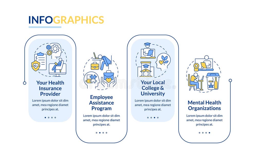 2D Online Therapy Layout with Thin Line Icons Concept Stock Vector ...