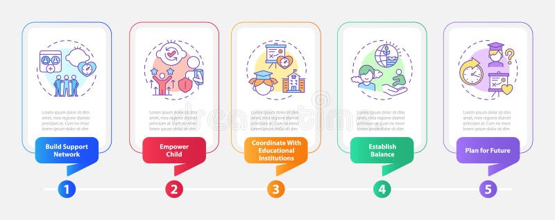 2D Parenting Children with Health Issues Layout Concept Stock Vector ...