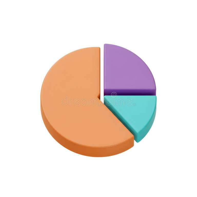 3D Pastel Colored Pie Chart Data Visualization for Business Presentation Stock Image ...