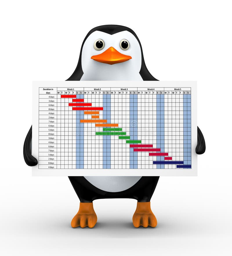 Gantt Chart Cartoon Stock Illustrations – 193 Gantt Chart Cartoon Stock ...