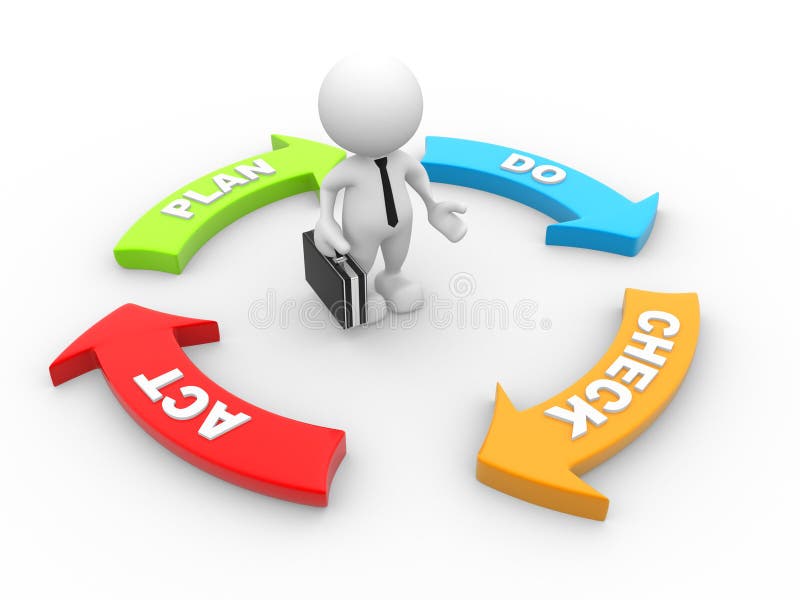 Pdsa Stock Illustrations – 329 Pdsa Stock Illustrations, Vectors ...