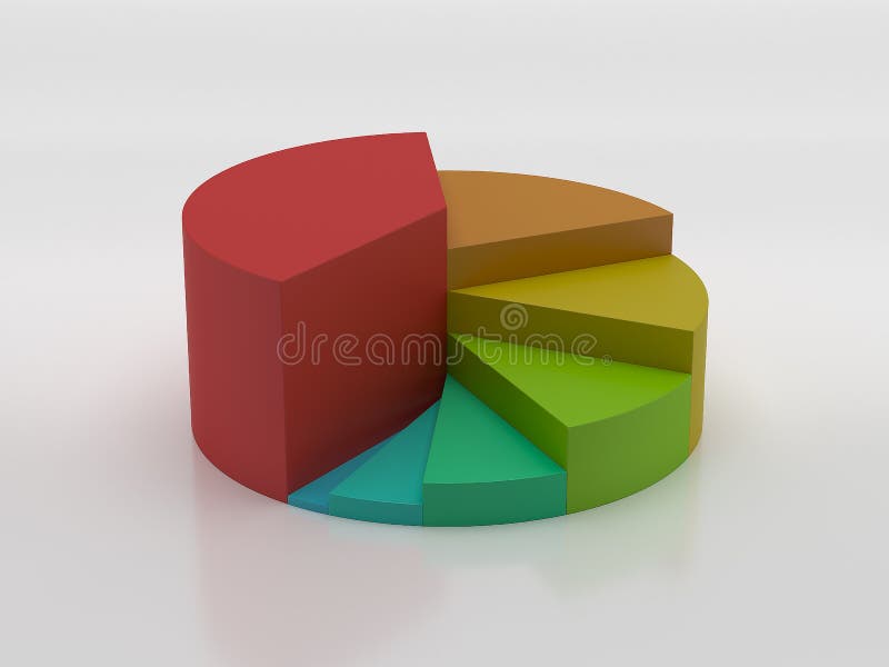 3D pie chart stock illustration. Illustration of exchange - 74485566