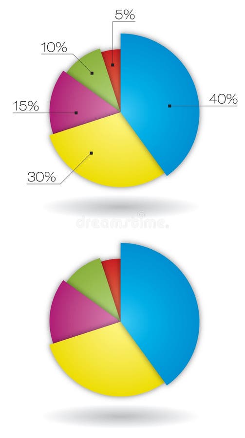 Five Circle Pie Chart Stock Photos - Free & Royalty-Free Stock Photos ...