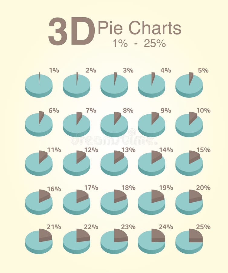 3D Pie Charts Circles 1 -25 Statistics Diagram Stock Vector ...