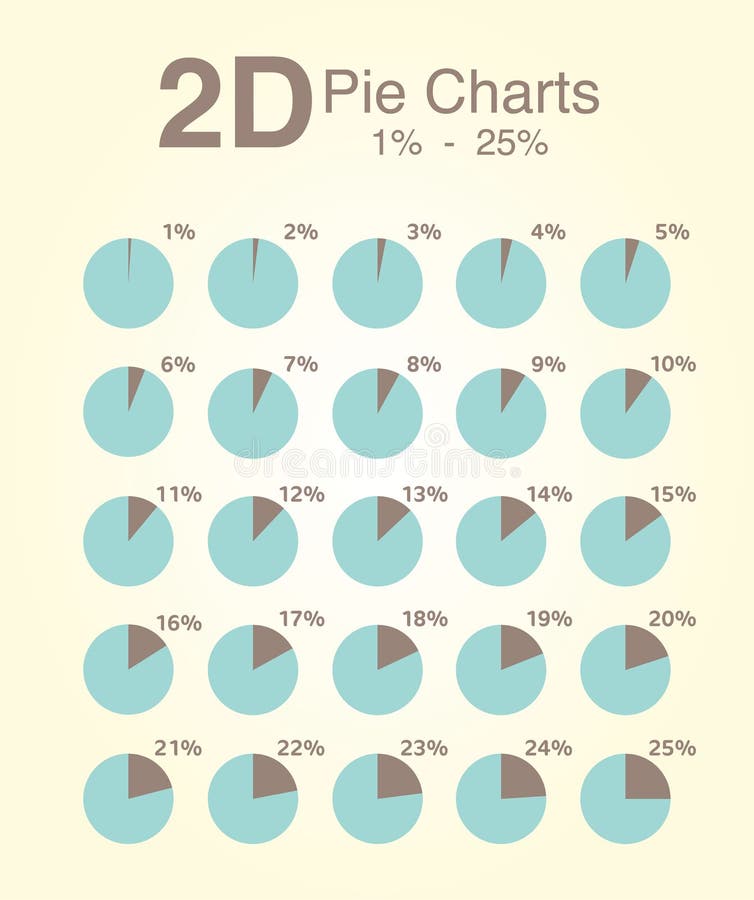 2D Pie Charts 1 -25 Infographic Diagram Vector Stock Vector ...