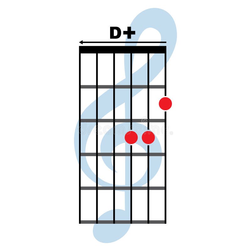 D plus guitar chord icon stock illustration. Illustration of chord ...