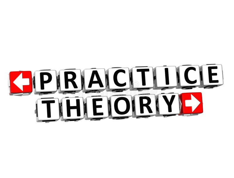 Practice and Theory Staying in Balance - Pictured As a Metal Scale with ...