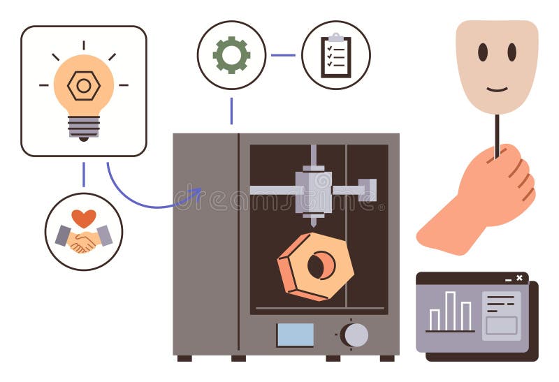 3D Printing Concept with Innovation, Automation, and User-Friendly ...
